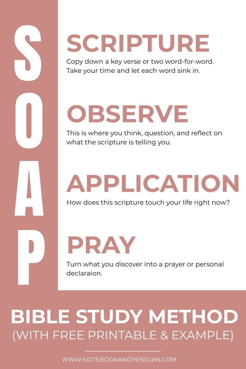 SOAP Bible Study Method Guide (+ Free Printable PDF)
