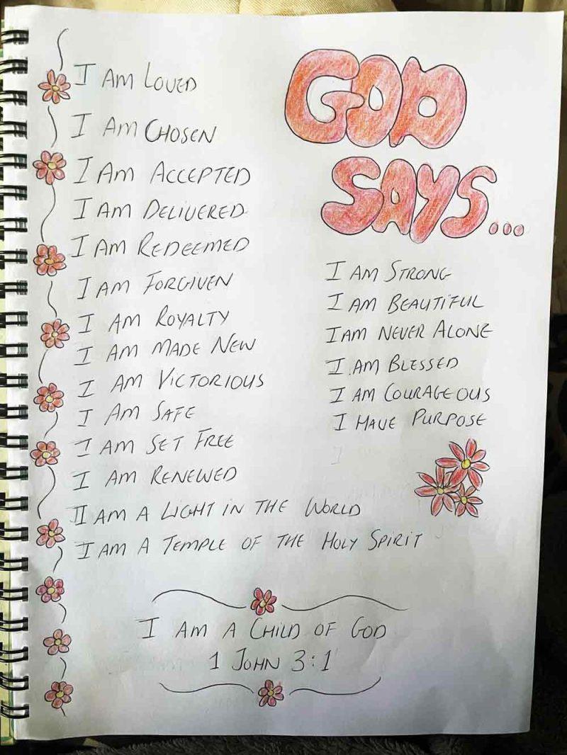 Your Identity In Christ + 28 Christian 'I Am' Statements