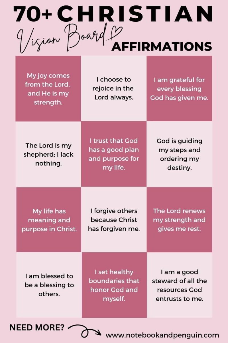 70+ Powerful Christian Vision Board Affirmations